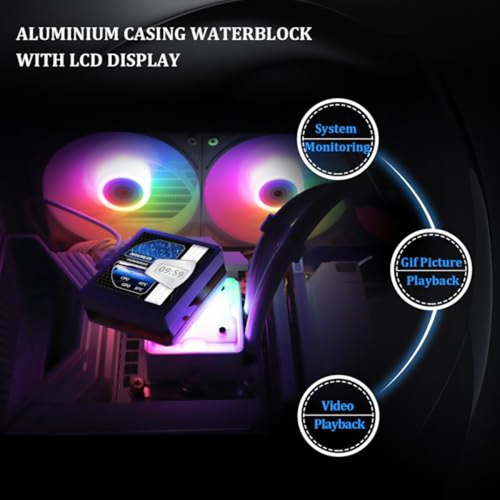 Thermalright Grand Vision 360 ARGB White vs NZXT Kraken Plus 280 CPU ...