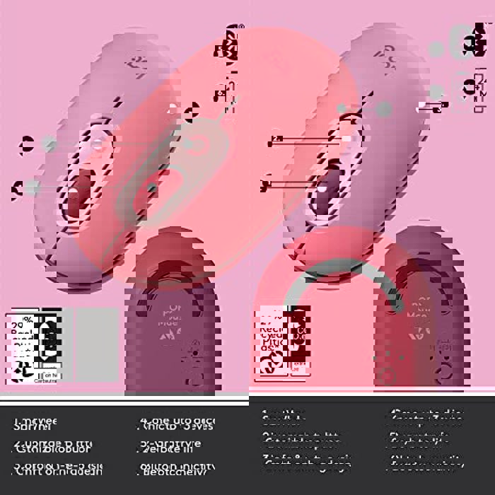 Last completed PC builds with Logitech POP Mouse Heartbreaker Rose ...