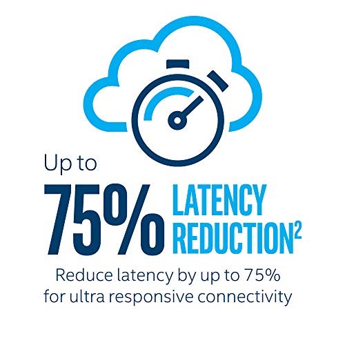 Intel AX210 vs Wi-Fi 6 Gig+ Desktop Kit Wireless Network Adapter ...