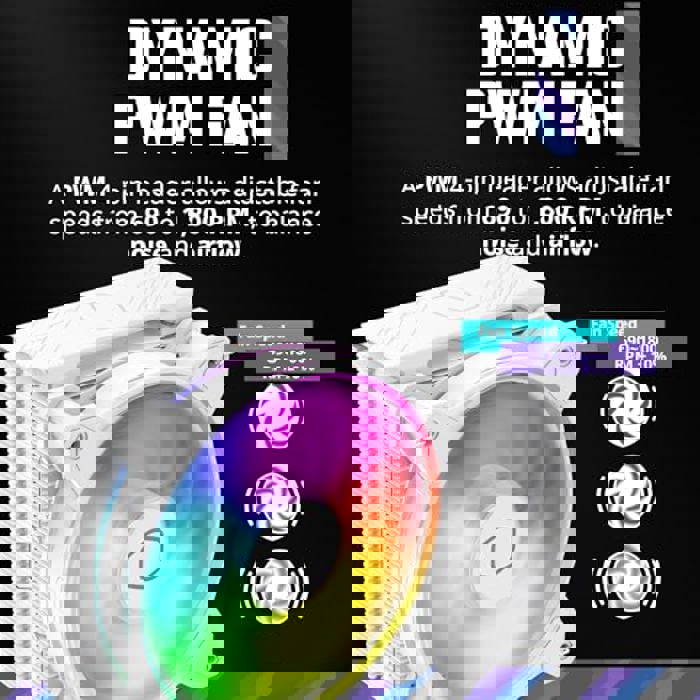 Cooler Master Hyper 212 Halo White vs NZXT Kraken Plus 240 RGB White ...