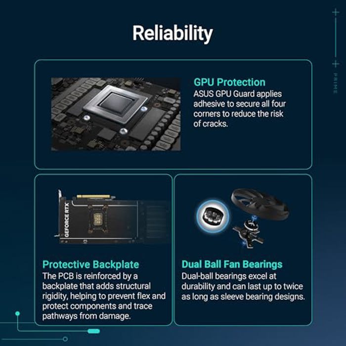 Compatible power supplies with ASUS Prime GeForce RTX 5080 | Pangoly